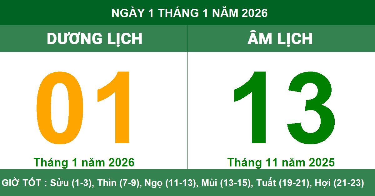 Âm dương lịch 01/01 - Lịch vạn niên ngày 01/01/2026