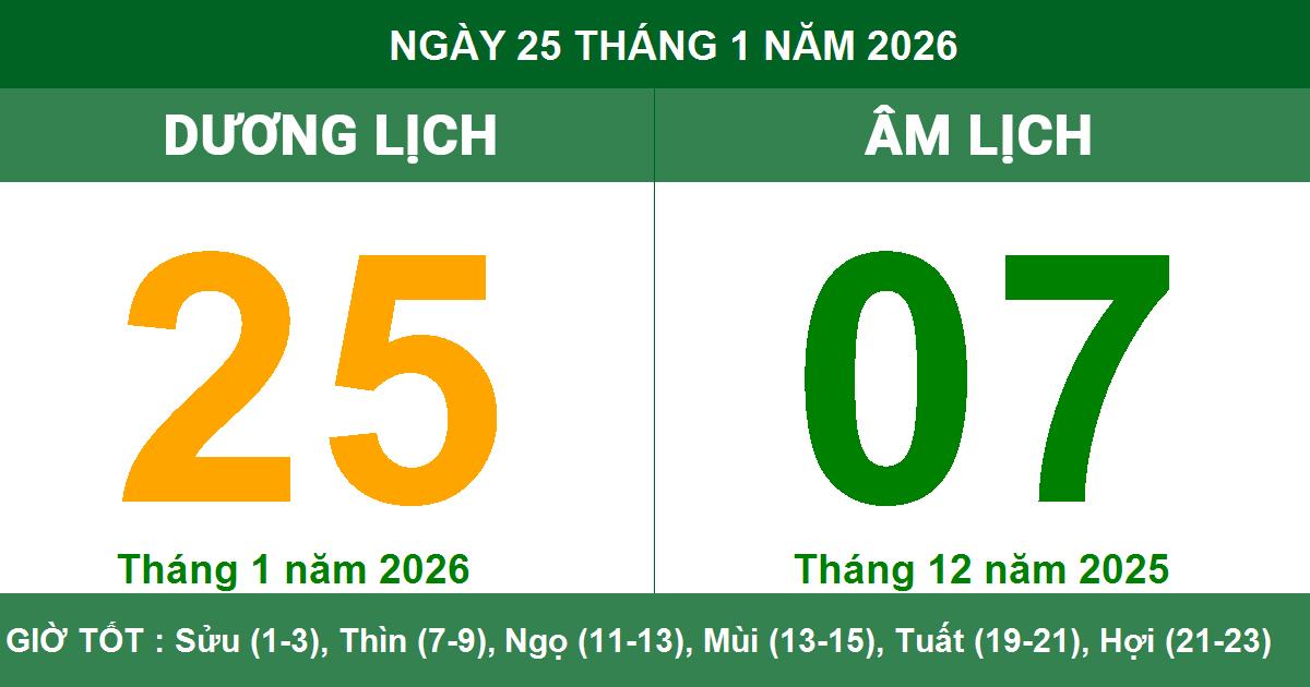 Âm dương lịch 25/01 - Lịch vạn niên ngày 25/01/2026