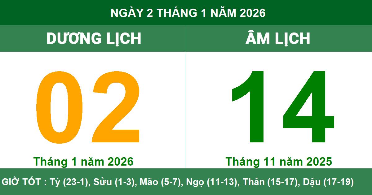 Lunar and Solar Calendar January 2nd - Perpetual Calendar January 2nd, 2026